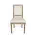 Margaret Traditional Fabric Dining Chairs (Set of 2) – GDFStudio
