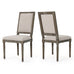 Margaret Traditional Fabric Dining Chairs (Set of 2) – GDFStudio